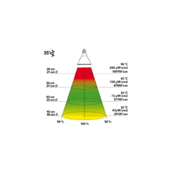 Lucky Reptile Metalldampflampe Bright Sun UV Desert bei ZooRoyal