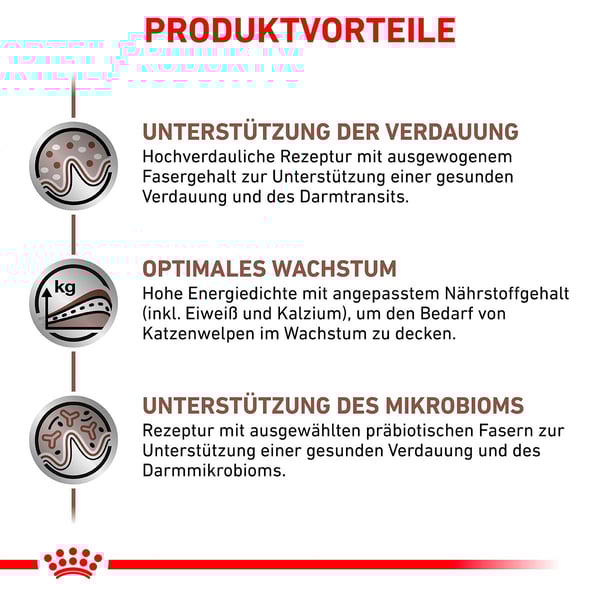 ROYAL CANIN Veterinary Gastrointestinal Kitten bei ZooRoyal