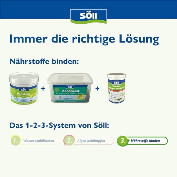 Söll PhosLock Phosphatbinder günstig kaufen bei ZooRoyal