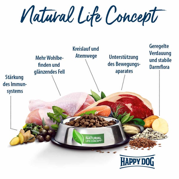 Happy Dog Sensible Pure France (Ente) 24x400g kaufen bei ZooRoyal