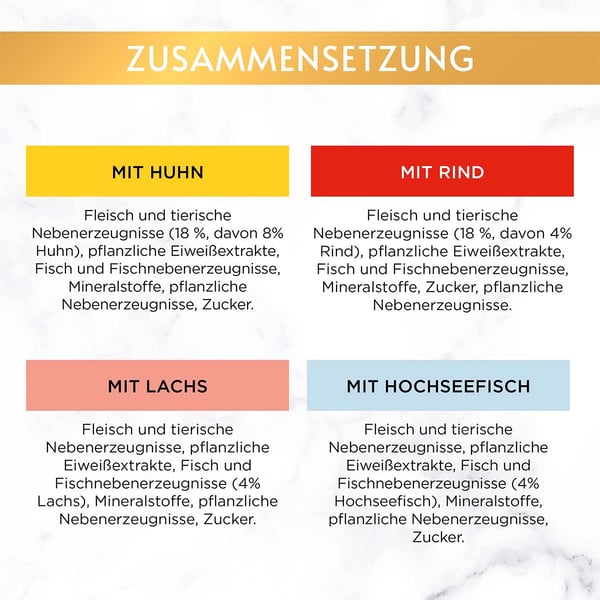 GOURMET GOLD Saftig-feine Streifen Sorten-Mix 96x85g bei ZooRoyal